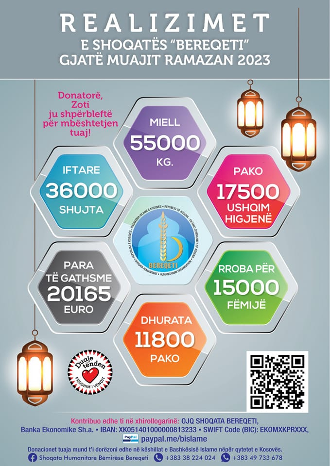 Realizimet e shoqatës “Bereqeti” gjatë muajit Ramazan 2023 - Islam ...