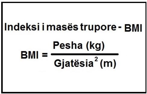 Mësoni peshën ideale në bazë të gjatësisë tuaj - Islam Gjakova.net